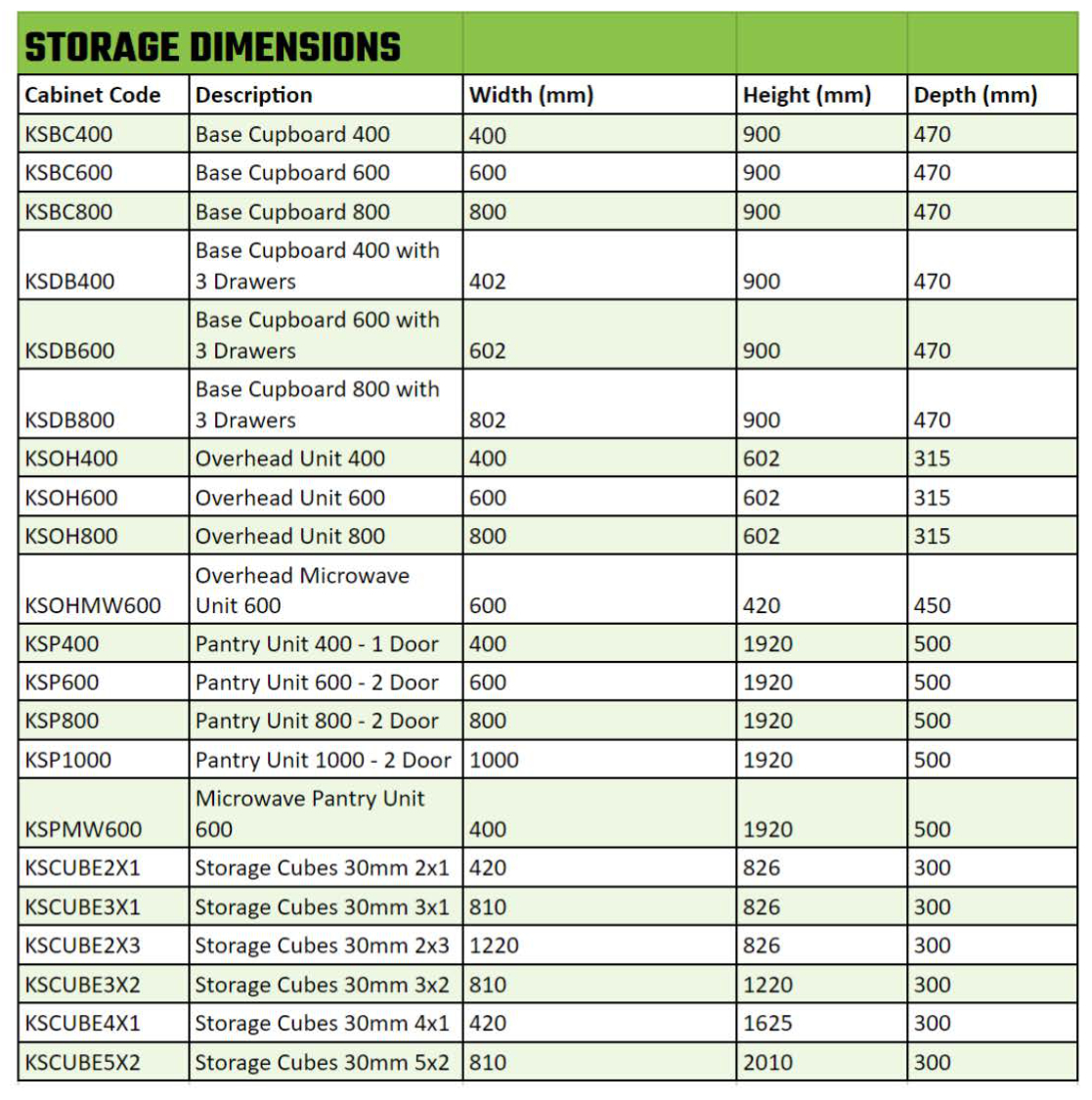 Storage Dimensions Kiwi Cabinets Buy Cabinets Online storage-dimensions-kiwi-cabinets-buy-cabinets-online